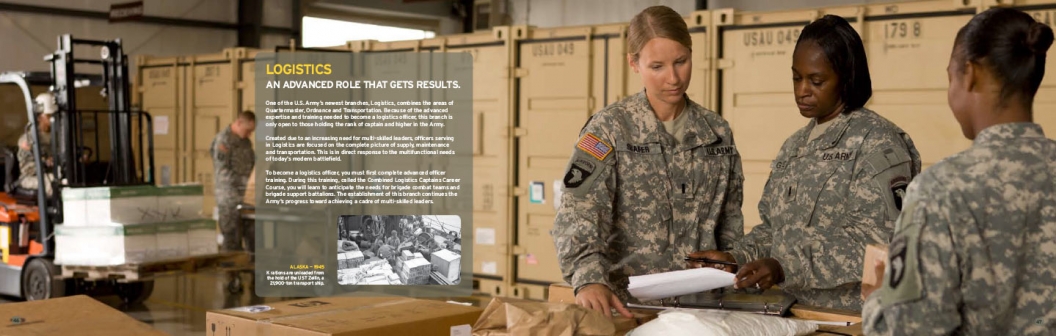 Rod Mclean – PhotographyArmy ROTC Campaign - Rod Mclean - Photography